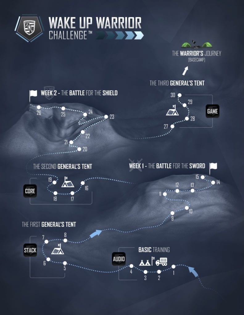 Wake Up Warrior Challenge (V2-T) - Wake Up Warrior